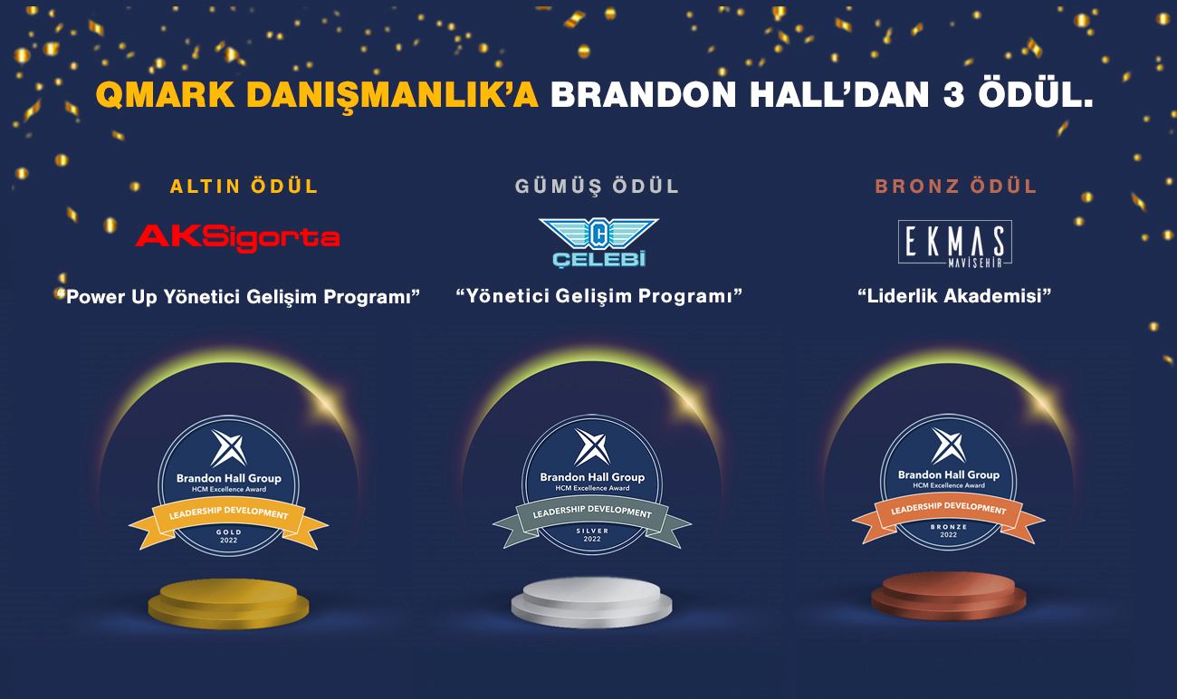 Qmark Consulting A.Ş.